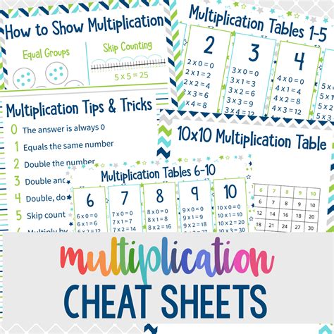 Multiplication Cheat Sheets Square Learn In Color