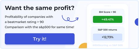 What Is Treasury Stock Definition Intro Examples Beatmarket