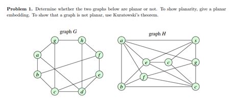Solved Problem Determine Whether The Two Graphs Below Are Chegg