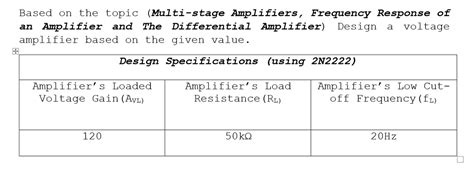 Solved Using Ltspice Design A Voltage Amplifier Based On Chegg