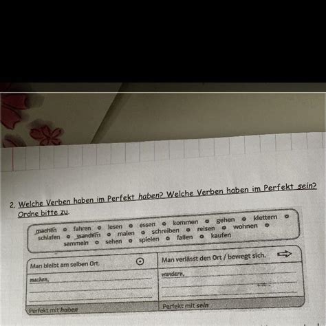 Hallo Je Suis En Eme Et Je Voudrais De Laide Sur Cet Exercice Sur Le Parfait En Allemand Svp