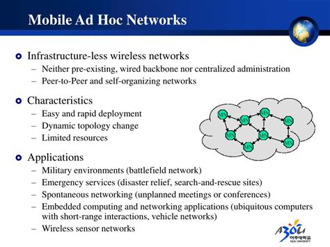Ppt Heterogeneity Aware Ad Hoc Networking Routing Perspective Powerpoint Presentation Id