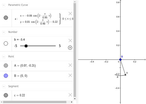 Pendulum 13 Geogebra