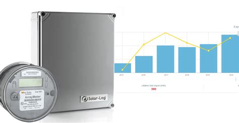 A Simple Guide To Solar Revenue Grade Meters Solar Data Systems