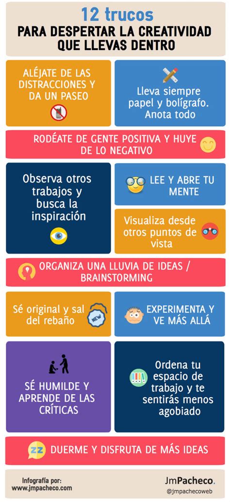 ¿cómo Despertar Y Desarrollar Creatividad Que Llevas Dentro