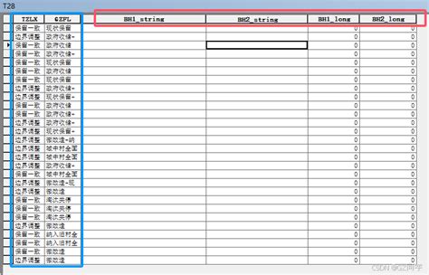 常用arcgis数据分析工具分享：根据分组字段编号和属性相同记录选择arcgis如何选择属性内容类似的部分 Csdn博客