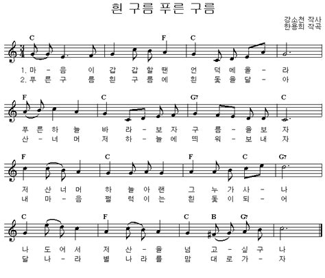 흰 구름 푸른 구름 네이버 블로그