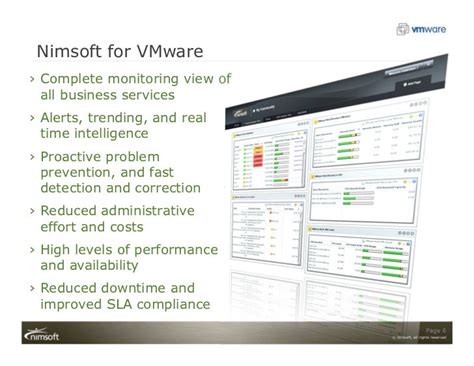 Nimsoft Monitor For Vcloud