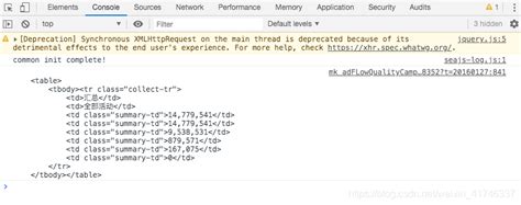 Jquery Html方法获取trtdth标签的html的代码获取不到只能获取到里面的值jquery获取不了tbody Tr Csdn博客
