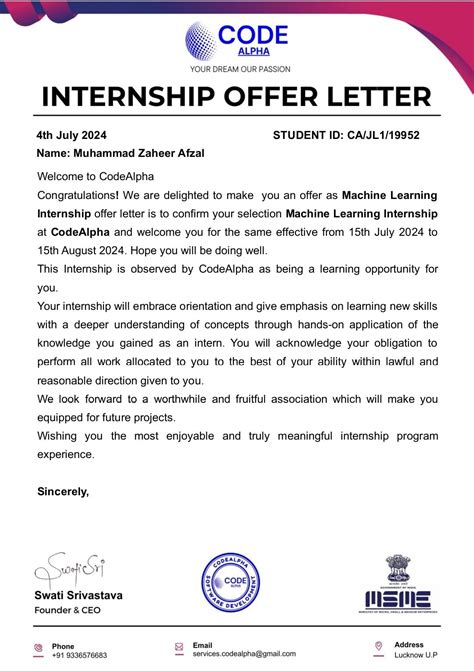 muhammad zaheer afzal on linkedin internship codealpha careergrowth