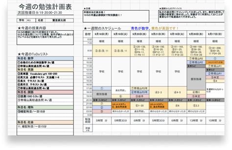 コミスタ直lpお問い合わせ2 【公式】オンライン個別指導のコミットスタディ