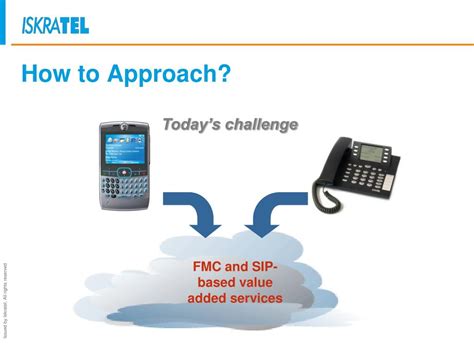 Ppt Fixed Mobile Convergence Powerpoint Presentation Free Download Id 4369328