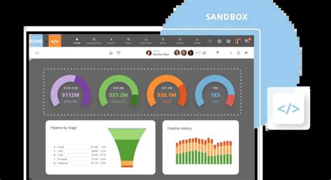 Best Practices For Designing Public Dashboards Domo