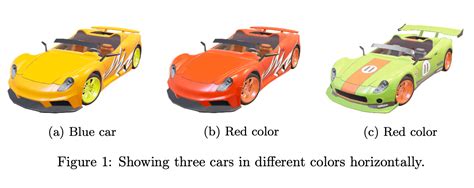 Multiple Figures With The Same Caption In LaTeX Baeldung On Computer Science