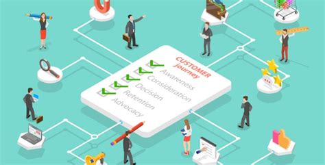 How To Design User Friendly Interactive Kiosks Best Practices And Tips