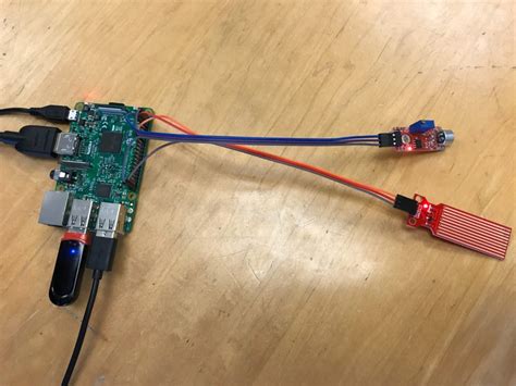 Iot Level 1 Template Multi Room Security System Trybotics