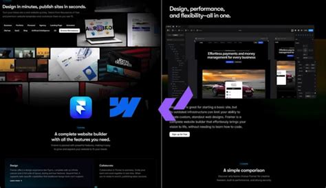Design Framer Website Framer Cms Fix Framer Templates Figma To Framer Divhunt By Smithframer