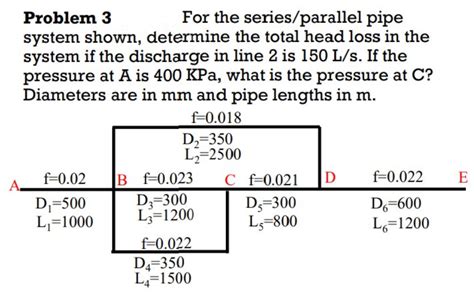 Solved Problem 3 For The Seriesparallel Pipe System Shown