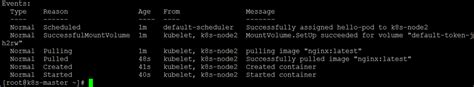 How To Create The First POD In Kubernetes