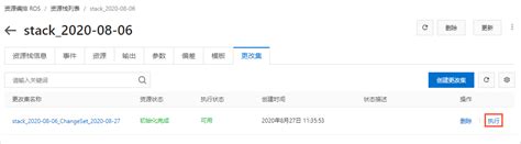 执行更改集 资源编排 阿里云