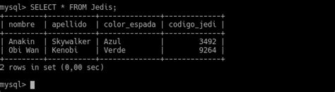 Introducción Básica A Las Bbdd Bases De Datos