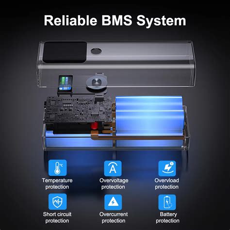 Dell Usb C Flight Safe 100wh 27000mah Laptop Power Bank Aus Power Banks