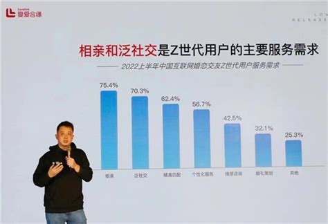 “新型恋爱关系”年轻人恋爱社交新形式tom资讯