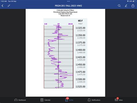 Solved Given The Log Provided On The Next Page A Chegg