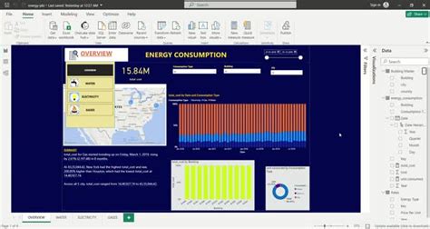 sandeep khiriya on linkedin powerbideveloper dataanalysis powerbi