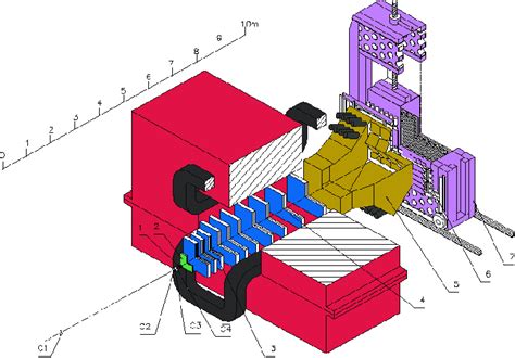 Schematic Of The Svd Installation At U 70 Download Scientific Diagram