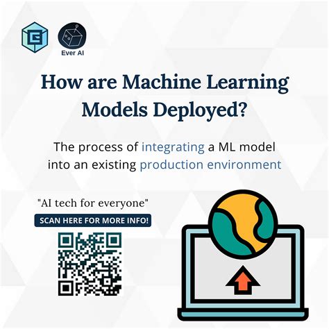 Machine Learning Deployment