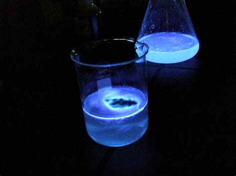 Applications Of Dysprosium Oxide