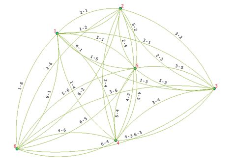 References Seeking Qgis Geometry Generator Manual Geographic