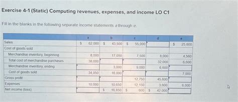 Exercise Static Computing Revenues Expenses Chegg