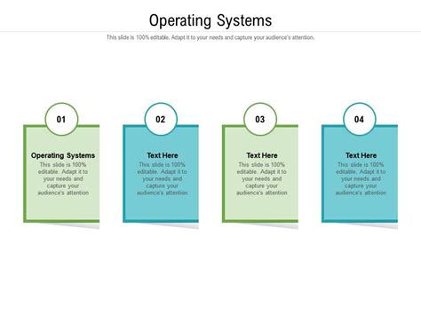 Operating Systems Ppt Powerpoint Presentation Visual Aids Inspiration