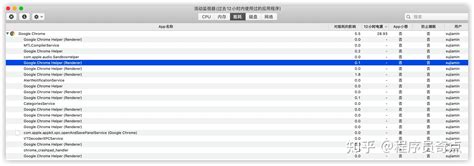 chrome 浏览器经常卡死问题解决 知乎