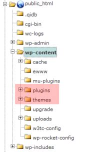 Ways To Access And Edit Your Wordpress Files Themeskills