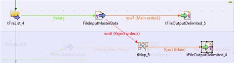 Reject Row From Fileinputdelimited Qlik Community 2280148