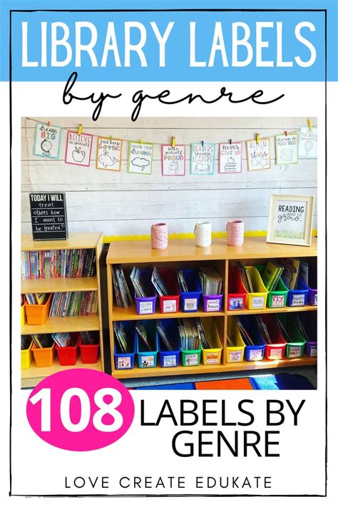 Editable Classroom Library Labels By Genre Classroom Library Labels Library Labels Classroom