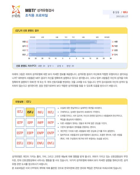 워크샵은 원래 재밌다 위버