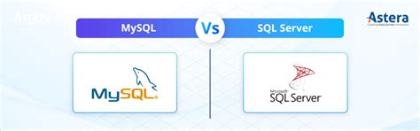 Mysql Vs Sql Server Whats The Difference Astera