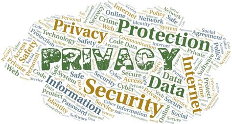 Privacy Vector Word Cloud Made With Text Only Stock Vector Illustration Of Poster Data