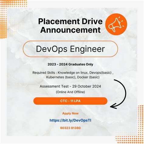 tek ikons on linkedin placementdrive2024 campusplacements