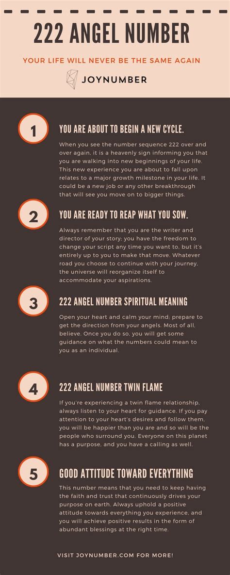 222 Angel Number Meaning Your Life Will Never Be The Same Again