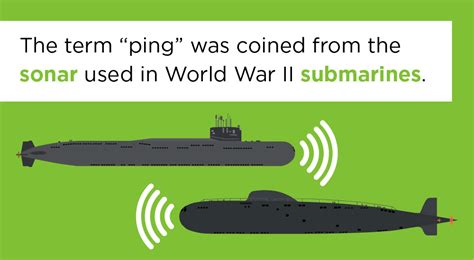 Comment réduire le mauvais ping en jouant en ligne Housekeeping Magazine Idées Décoration