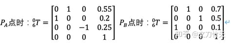 六自由度机器人逆向运动学哈工大机器人学大作业 Csdn博客