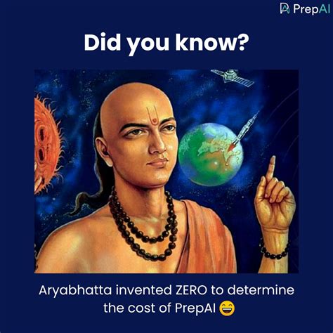 Abhishek Singh On Linkedin Edtech Api Saas Founders Assessment