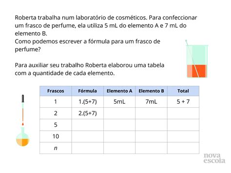 Propriedade Distributiva Da Multiplicação Em Relação à Adição Planos