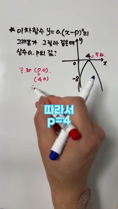 중3수학 이차함수를 X축 방향으로 평행이동한 그래프 구하기 Maths 중3수학 이차함수 꼭짓점의좌표 Youtube